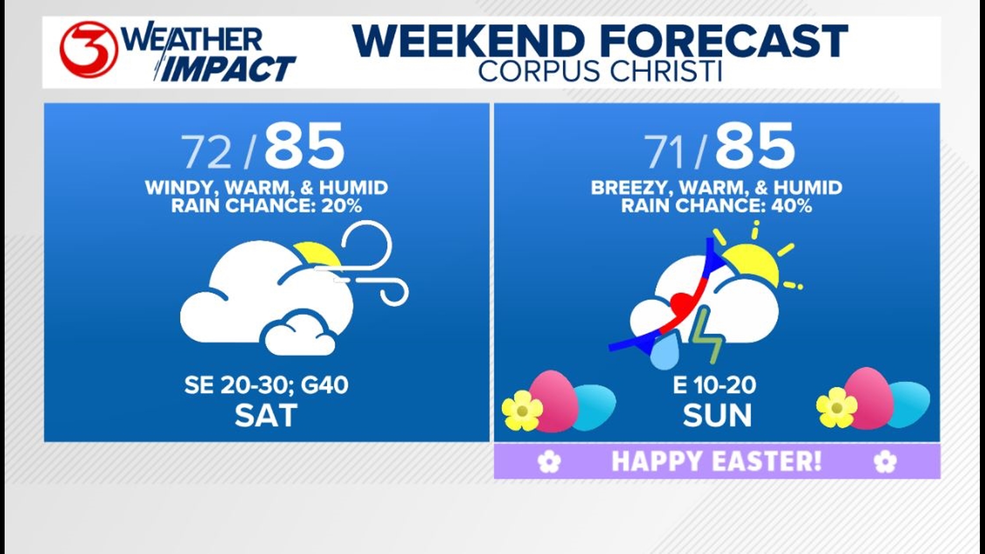 Easter weekend forecast | kiiitv.com