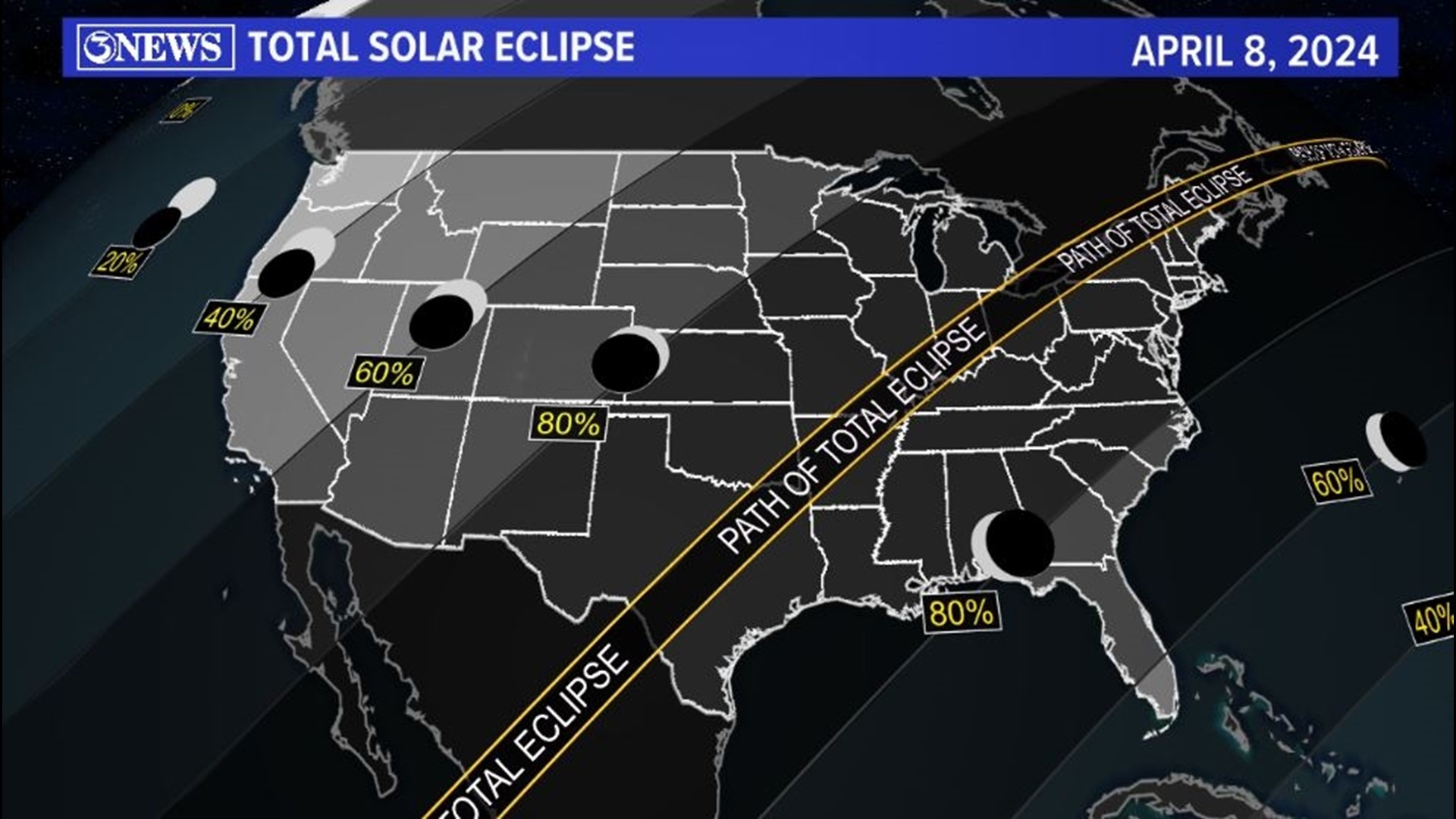 What you need to know about the total solar eclipse | kiiitv.com
