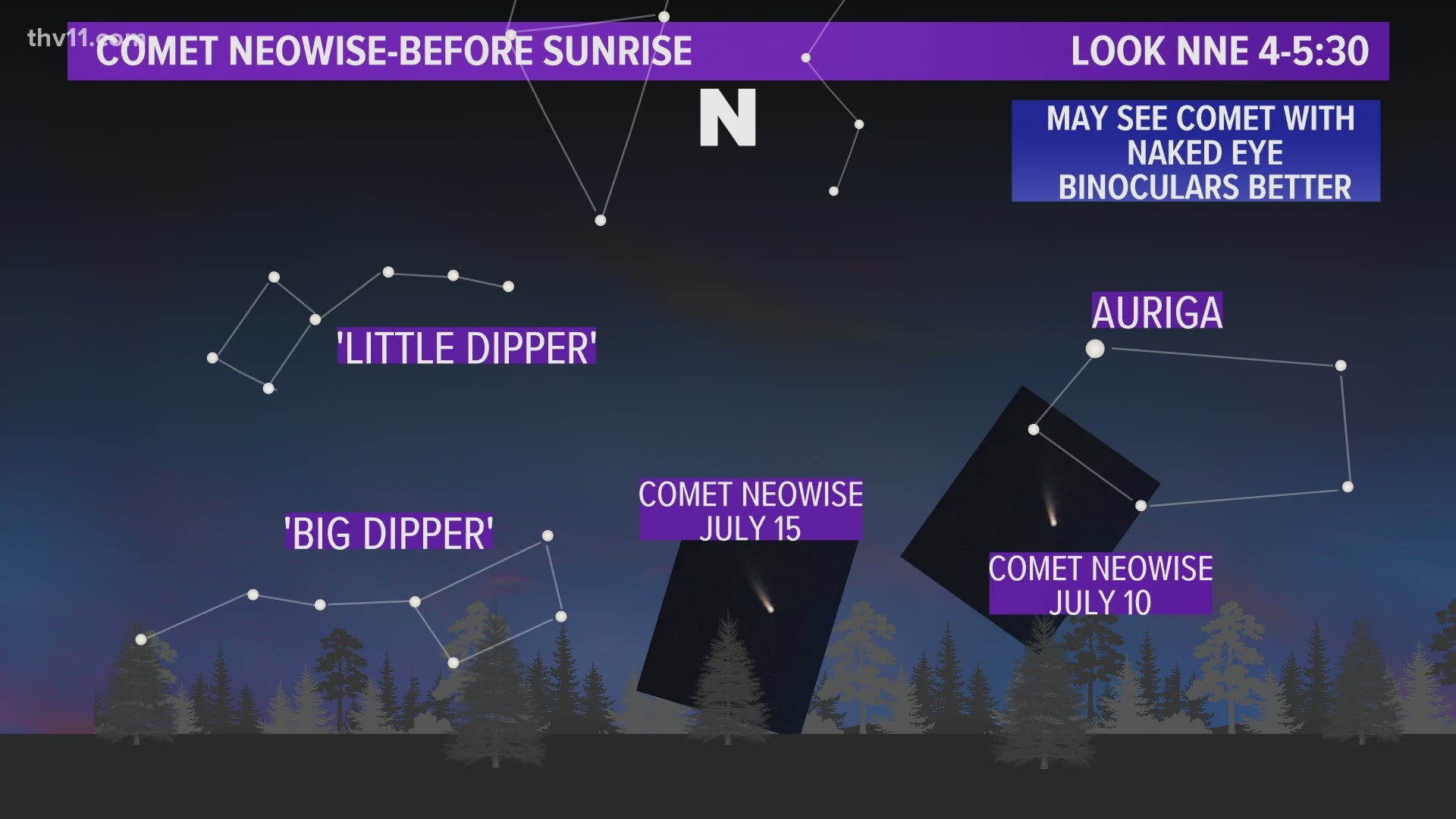 Comet NEOWISE tracking over Houston in July and August 2020 | kiiitv.com