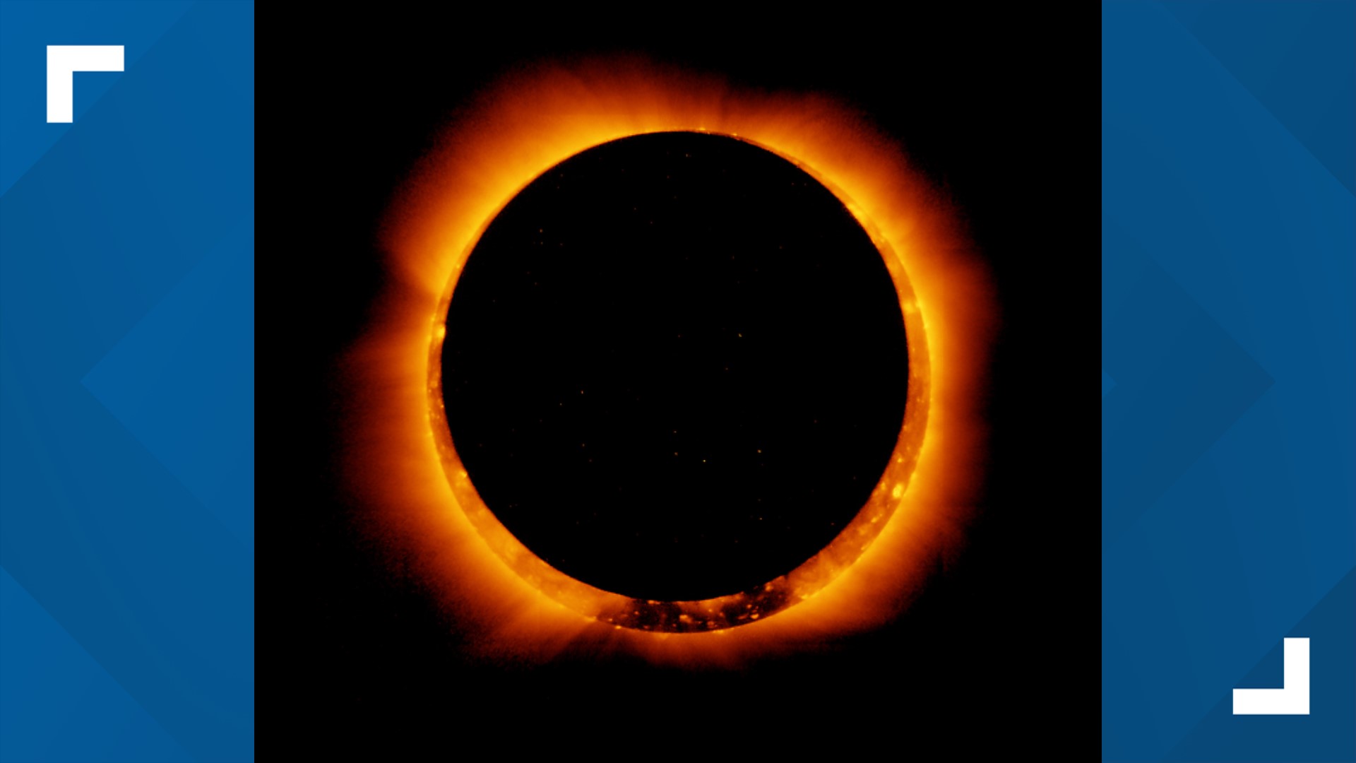 How to see the partial solar eclipse in Ohio | kiiitv.com