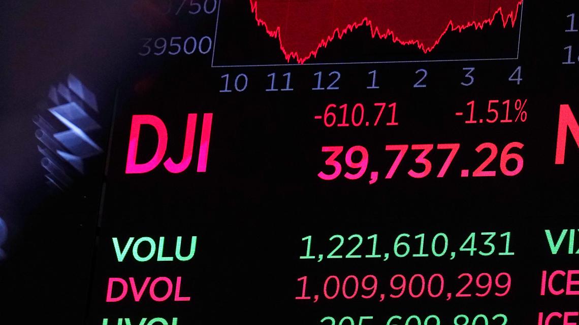 Stock market down Dow Jones Nasdaq S&P 500 | kiiitv.com